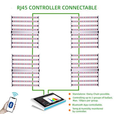 Cina 850W Full Spectrum LED Grow Lights per piante interne CE ROHS certificato in vendita