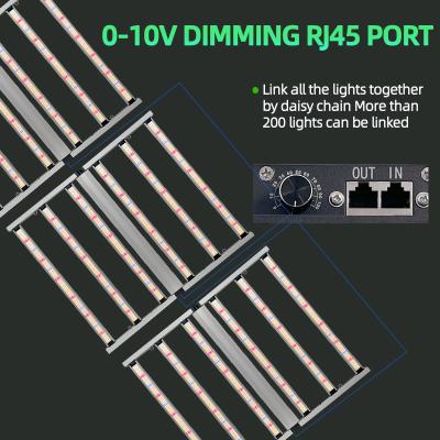 China Eenkanaal 640W LED-groeilicht Volledig spectrum Verbetering van plantengroei Te koop