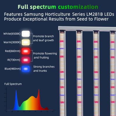 China 1200W Foldable LED Grow Light The Ultimate Lighting Solution for Indoor Plants for sale
