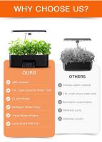 China Timer Function Enabled Intelligent Hydroponic Planter in White Powered by Electricity for sale
