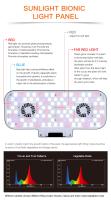 China Medium Plastic Intelligent Hydroponic Planter , Touch Screen Indoor Hydroponic Planter for sale