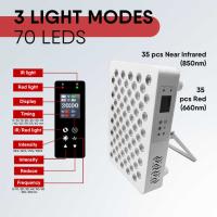 China Overheating Protection Infrared Therapy Light with CE Certification and Infrared LED Light Source for sale