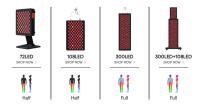 China AC100-240V Infrared Red Light Therapy Panel Wellness Solution 1400W Power Output for sale