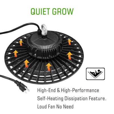 China AC100-240V Voltage Greenhouse UFO Round 100W LED Grow Lights with 2.7μmol/J Efficiency for sale