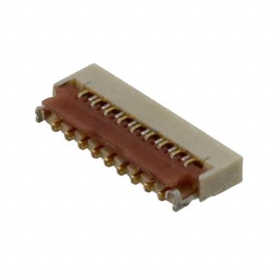 China FH36W-17S-0.3SHW(99) Te koop