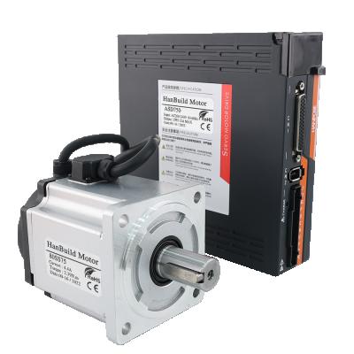 Cina FH29B-80S-0.2SHW(99) in vendita