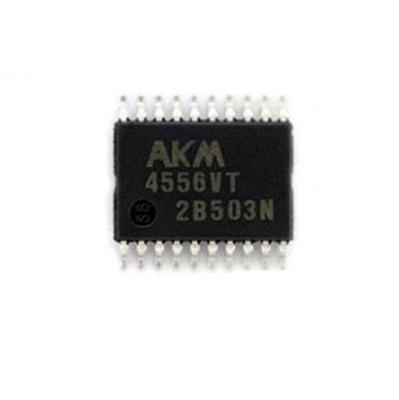 China AKU450P for sale