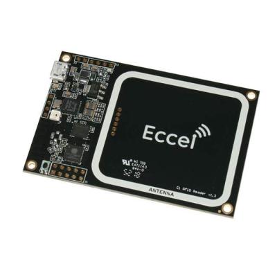 China 000395 for sale