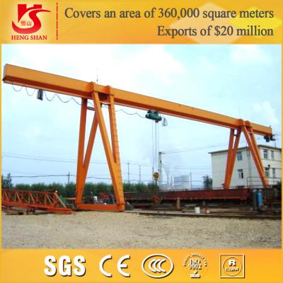 China Warehouse plant application single girder gantry crane 20 ton for sale
