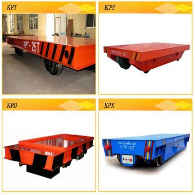 China Industrial Rail Mounted steel transfer trolley for heavy plant for sale