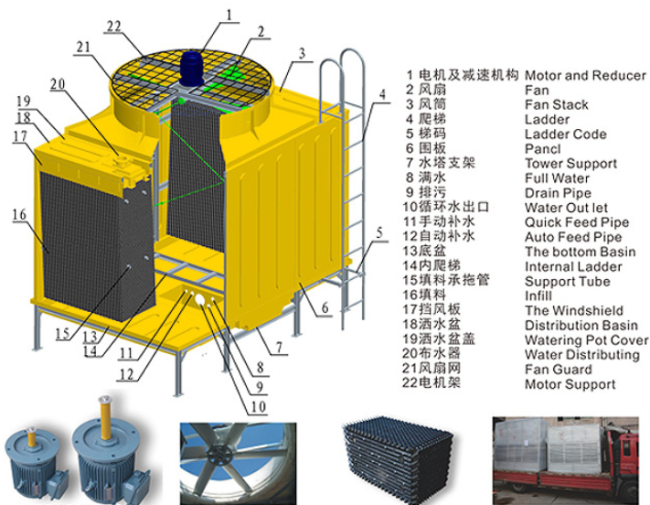 FRP Cooling Tower side view