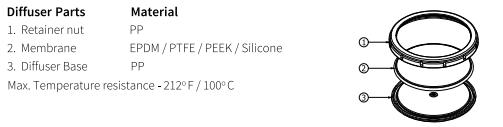 1mm Or 2mm Hole Size Disc Type Diffuser and Long Service Life Guaranteed