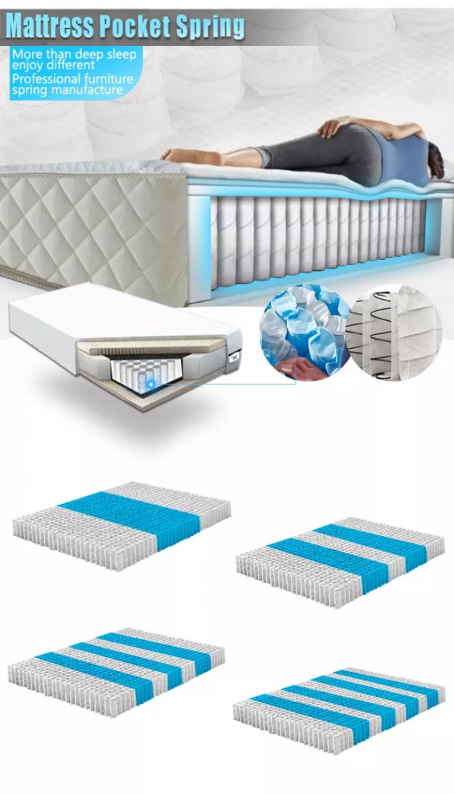 Mattress Pocketed Coil Spring 1.9mm Customized Pocket Spring Factory 1