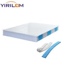 China High Carbon Steel Wire Compressed Packaging Mattress Pocket Spring Unit with Reinforced Edge Support for sale