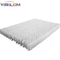 China Customized Mattress Pocket Spring Unit Rolled Individual Pocket Spring for sale