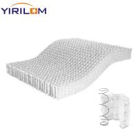 China High-Performance Pocket Spring Unit for Comfortable Mattresses for sale