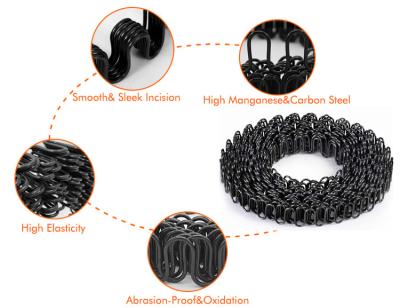 Chine Printemps en zigzag en forme de S roulé sur mesure pour le canapé à vendre