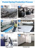 China Customized Size 50*50*10cm Closed Sofa Pocket Spring Unit for sale
