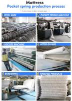 China Durable Pocket Spring Unit For Long-Lasting Mattress Performance for sale