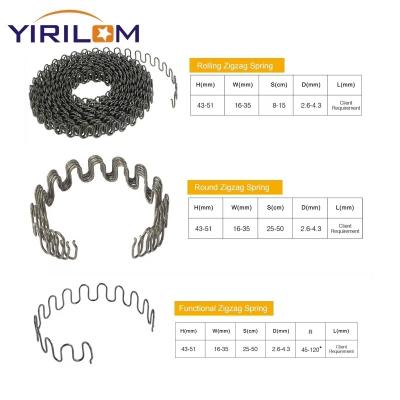China Custom 4.8mm Sofa Zigzag Spring High Carbon Steel Wire for sale