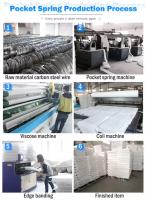China Customized Size 1.8mm Steel Wire High Carbon Steel Sofa Pocket Spring Unit for Cushion for sale