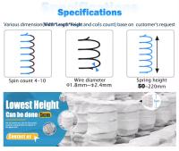 China 1.8mm Steel Diameter Sofa Pocket Spring with Customizable Size and Noiseless Design for Enhanced Comfort for sale