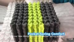 Pocket Spring Comfort for Mattresses