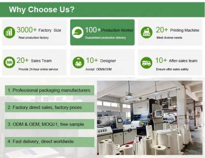 Cina Scatole di carta di qualità alimentare per prodotti cosmetici industriali per contenitori da asporto in vendita