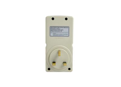 China 6400imp/KWh NDT Testing Equipment GM88 Timing Power Monitor for sale
