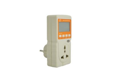 China 6400imp/KWh NDT Testing Equipment GM88 Timing Power Monitor for sale