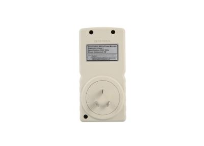 China 6400imp/KWh NDT Testing Equipment GM88 Timing Power Monitor for sale