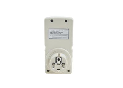 China 220V 50Hz NDT Testing 16A GM89 High Power Monitor for sale