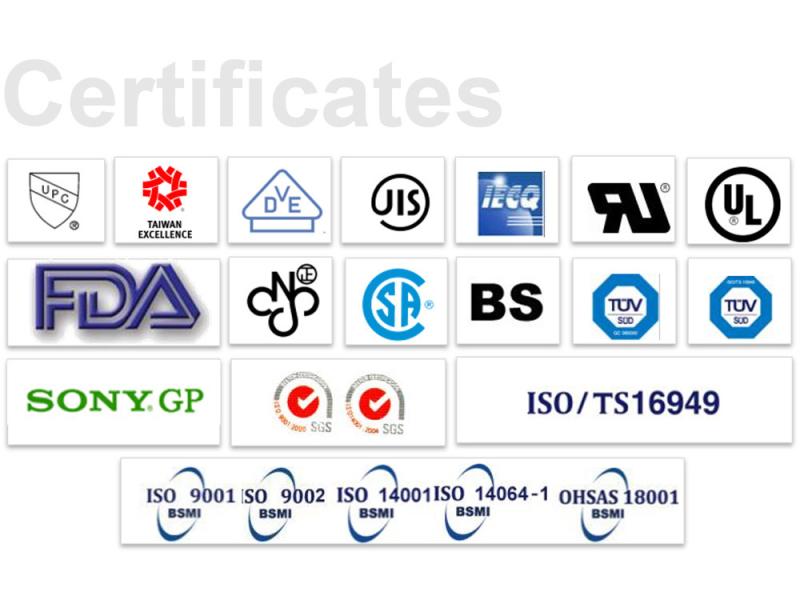 Geverifieerde leverancier in China: - ACHEM Technology (Dongguan) Adhesive Products Ltd