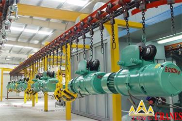 Fornitore cinese verificato - Chongqing Shanyan Crane Machinery Co., Ltd.