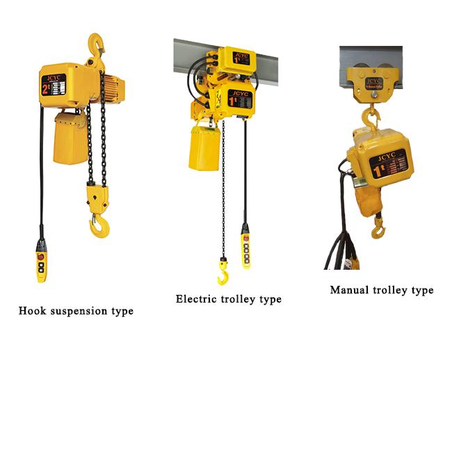 Detailed view of electric chain hoist components