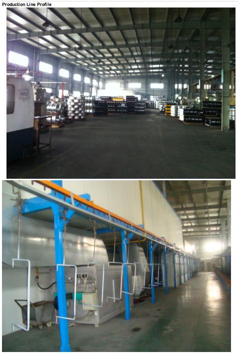 Fornitore cinese verificato - KINAUTO CO., LTD.