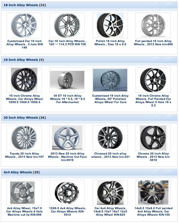Fornitore cinese verificato - KINAUTO CO., LTD.