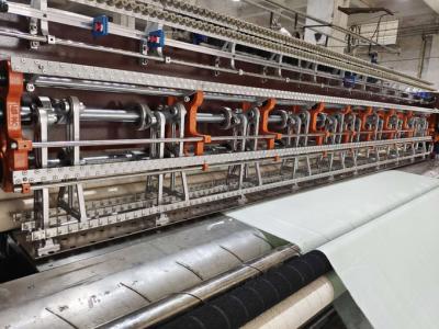China 320CM 260M/H High Speed Quilting Machine With Embroidery Function For Garment for sale