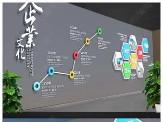 China Factory - Henan Wheat Import And Export Company Limited