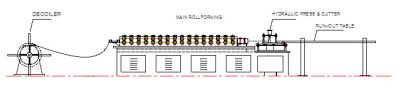 China HVAC Fan Box Corner Profile Making Machine HVAC Duct Machine for sale