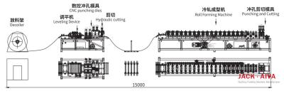 China Volume Control Damper Frame Machine Air Duct VCD Damper Machine for sale