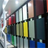 China PVDF Coated Aluminum Composite Panel 5mm High Gloss Red White Black for Exterior Cladding for sale