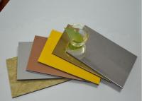 China 0.21mm Aluminum PVDF Composite Panel 1220mm x 2440mm Metal Wall Cladding for sale