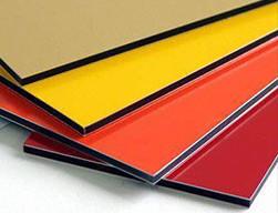 China 4mm ACP Aluminum Composite Panel With PVDF Coating 2440mm For Exterior Wall Cladding for sale