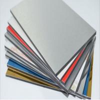 China Aluminum Composite Panel 3mm High Gloss PE Coating UV Resistant for Wall Cladding for sale