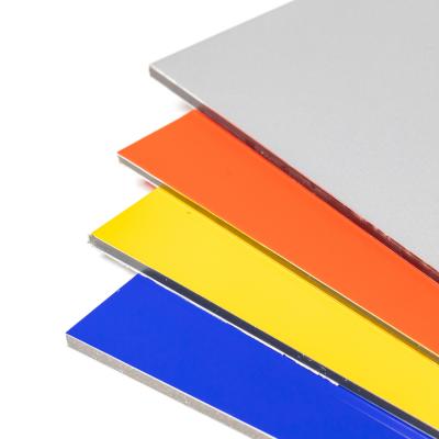 China 4mm PVDF Coated Aluminum Composite Panel for Exterior Wall Cladding for sale