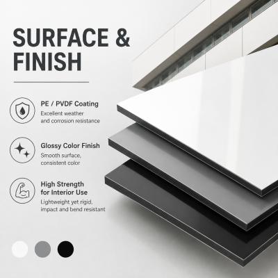 China Supplier OEM	High Quality Aluminum Composite Material Panel For Curtain Wall Eaves  Indoor Shelter Billboard for sale