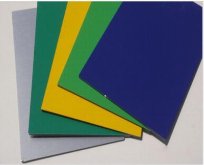China Aluminum Composite Material Building Material  Wall Aluminum Sheet for sale