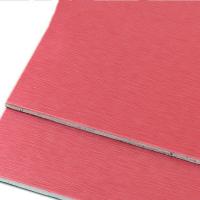 China RoHS B1 A2 Fireproof Aluminum Composite Panel 1.5-8.0mm Thickness for Wall Cladding for sale