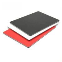 China 4mm PVDF Aluminum Composite Panel A2 Fireproof Building Cladding Exterior Decoration for sale